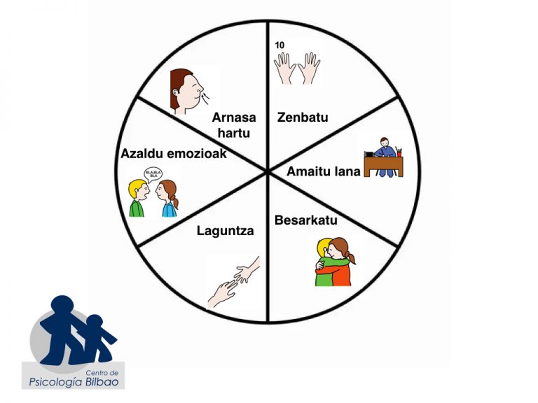 Recursos Centro Psicología Bilbao | Centro Psicología Bilbao